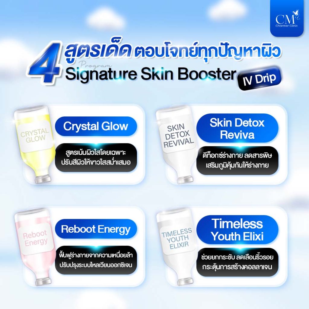 Signature Skin Booster IV Drip เคล็ดลับสูตรผิวใสสุขภาพดี