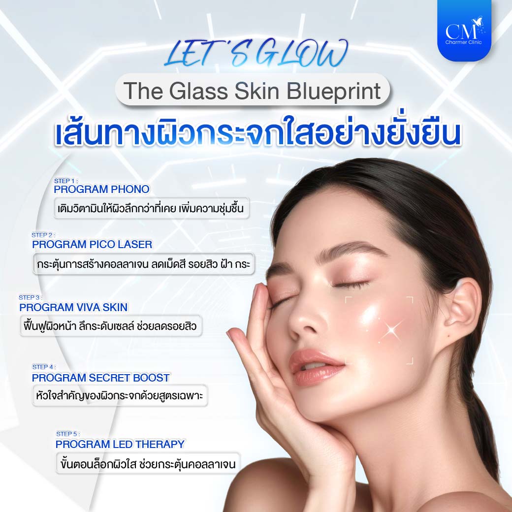 Glass Skin คืออะไร ทำไมถึงเป็นเป้าหมายผิวคนรุ่นใหม่